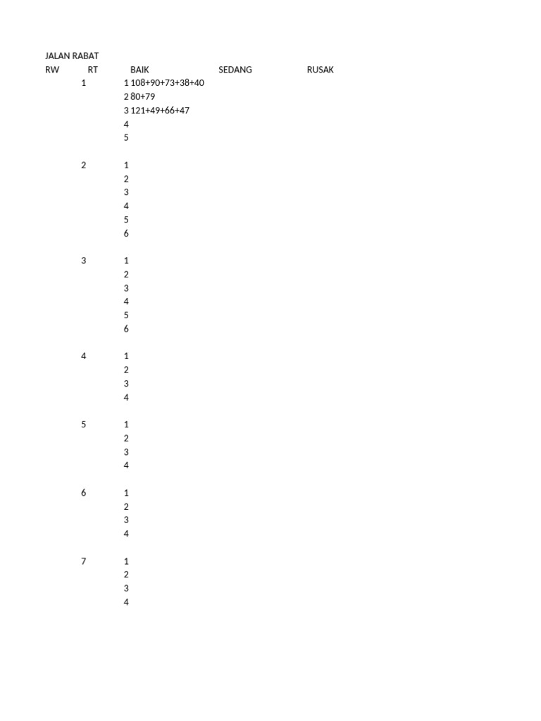 Ukuran Jalan Per RT | PDF
