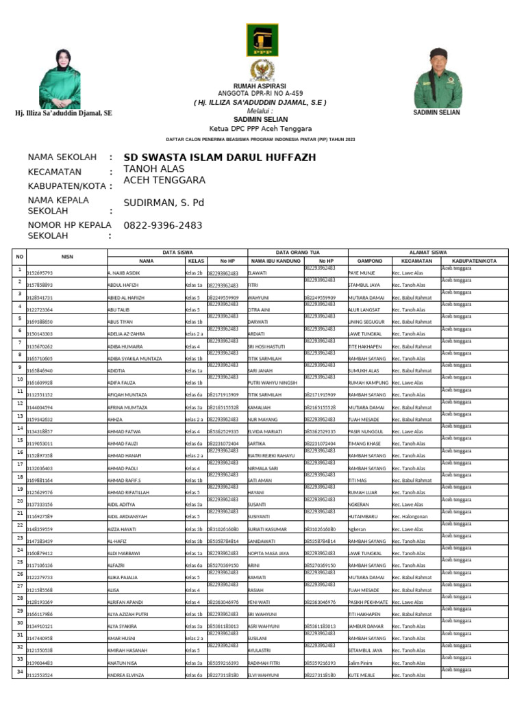 Form Beasiswa 2023. 2 - 2 | PDF