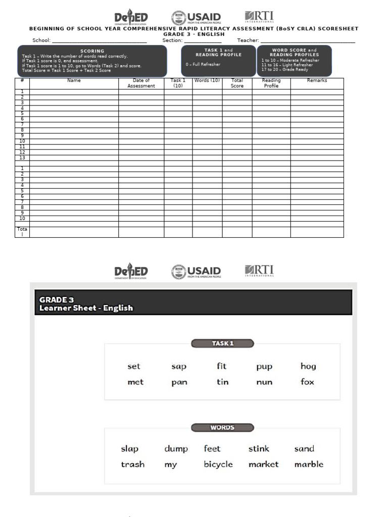 Grade 3 CRLA Scoresheet Template | PDF | Educational Psychology ...