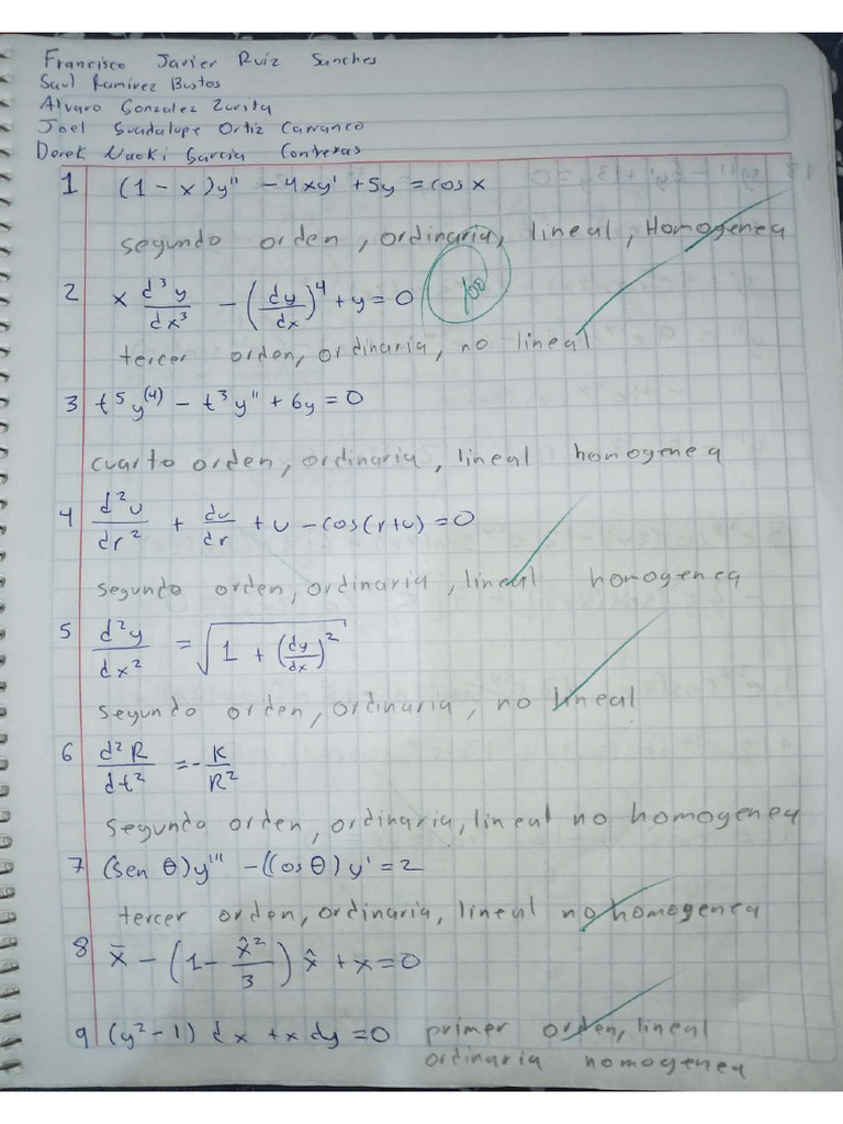 Clasificación y Demostración de Solución | PDF