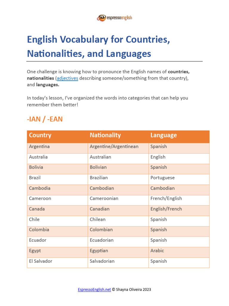 English Vocabulary: Countries & Languages | PDF | Spanish Language ...