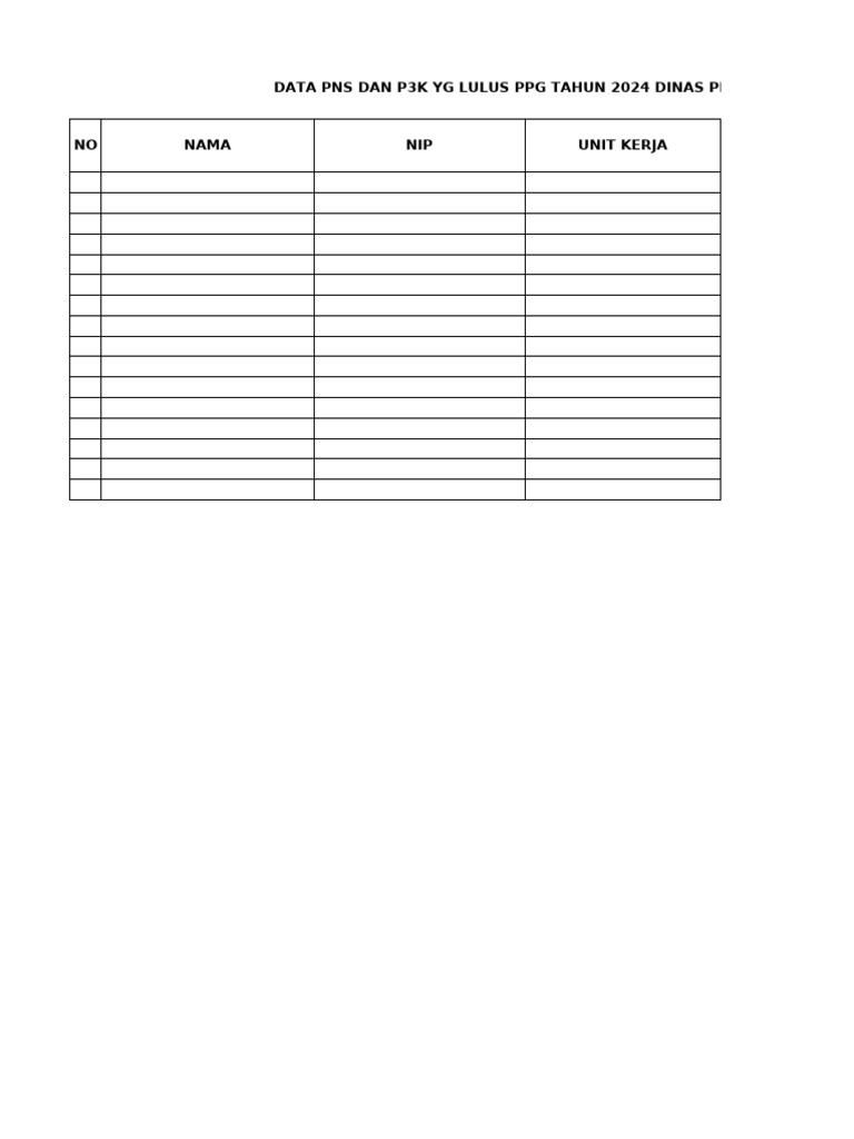 Data Lulusan PPG 2024 PNS/P3K | PDF