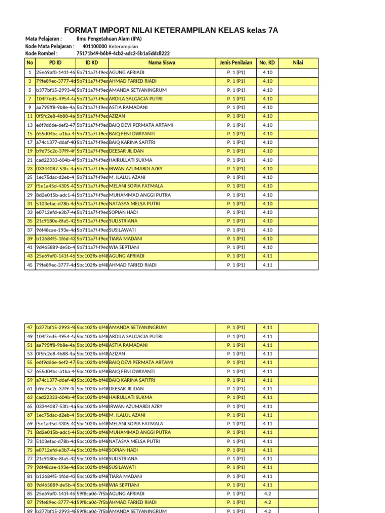 F - KD - Ket - Ilmu Pengetahuan Alam (IPA) - Kelas 7A | PDF
