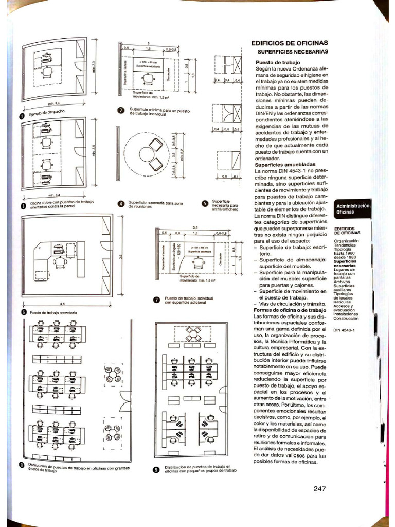 OFICINAS Neufert | PDF
