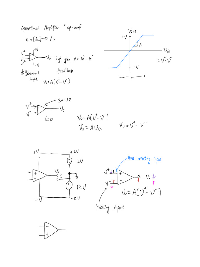 Operational Amplifiers | PDF