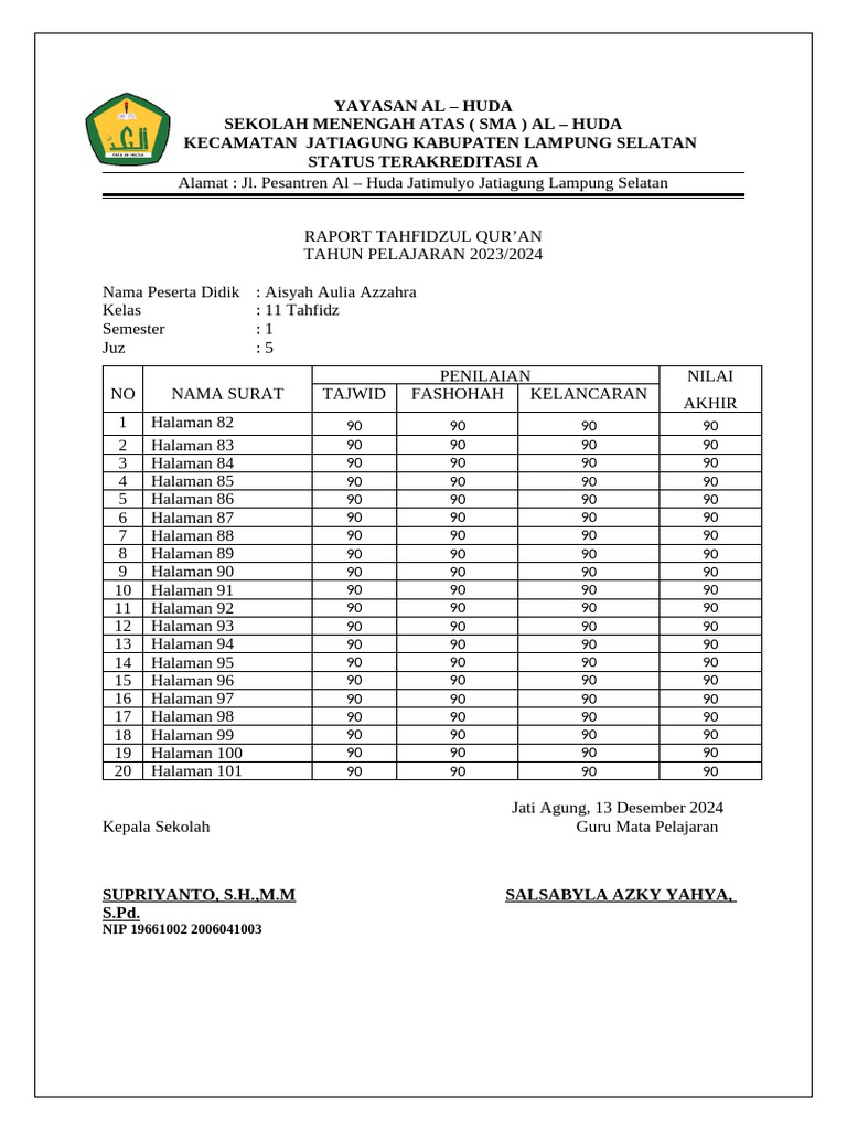 raport_tahfizh aisyah | PDF