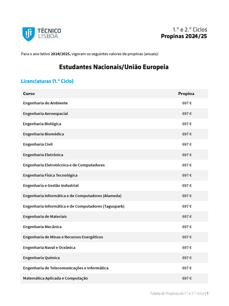 Propinas 2024/2025 para Cursos de Engenharia | PDF | Engenharia | Engenharia Biológica