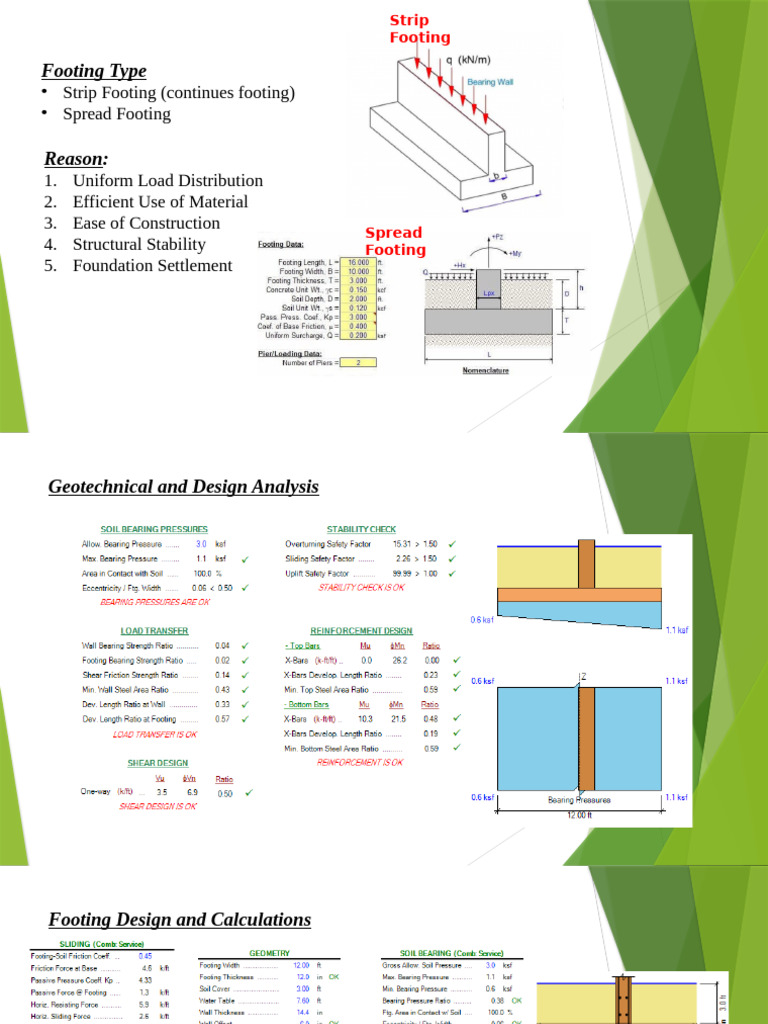 Retaining Wall | PDF