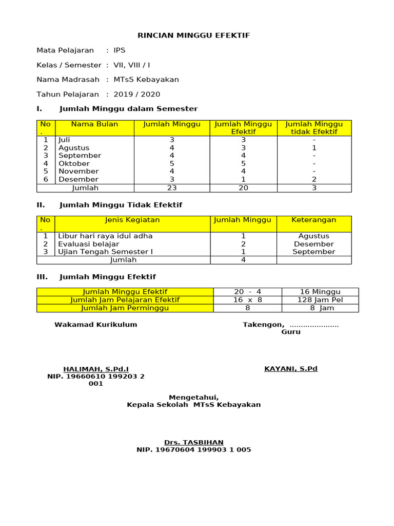 1. RINCIAN MINGGU EFEKTIF KAYANI | PDF