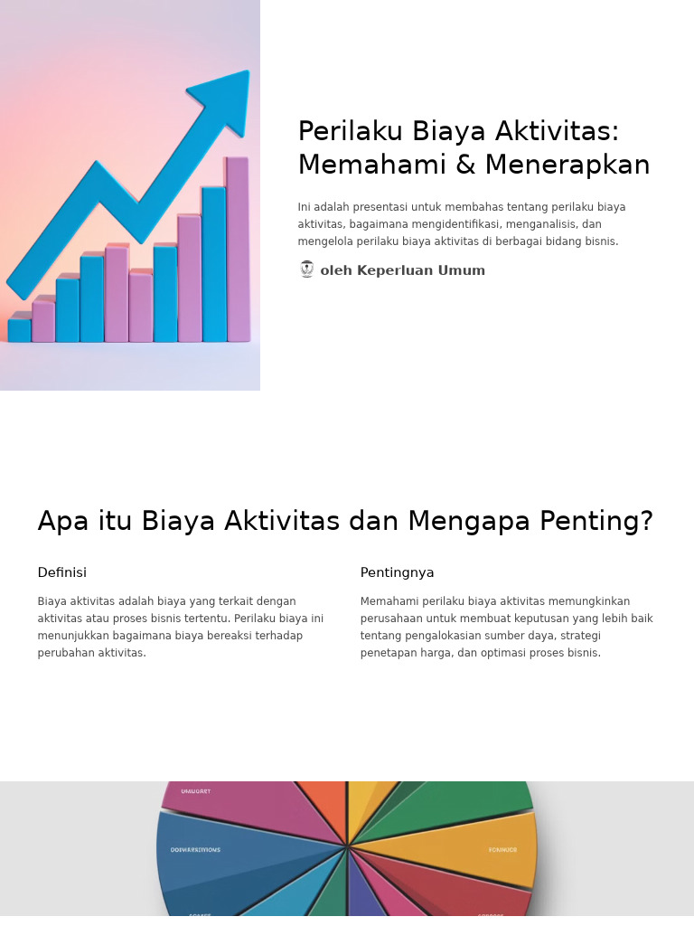 Perilaku Biaya Aktivitas Memahami and Menerapkan | PDF