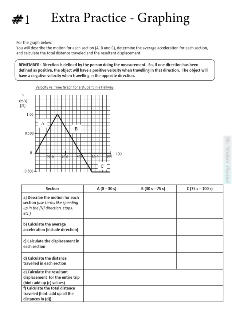 1C Graphing Extra Practice | PDF
