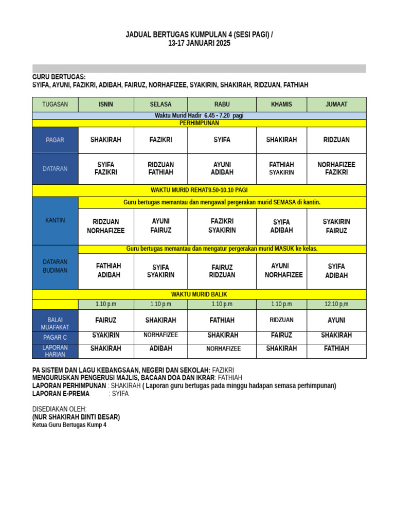 Jadual Bertugas Kump4 | PDF