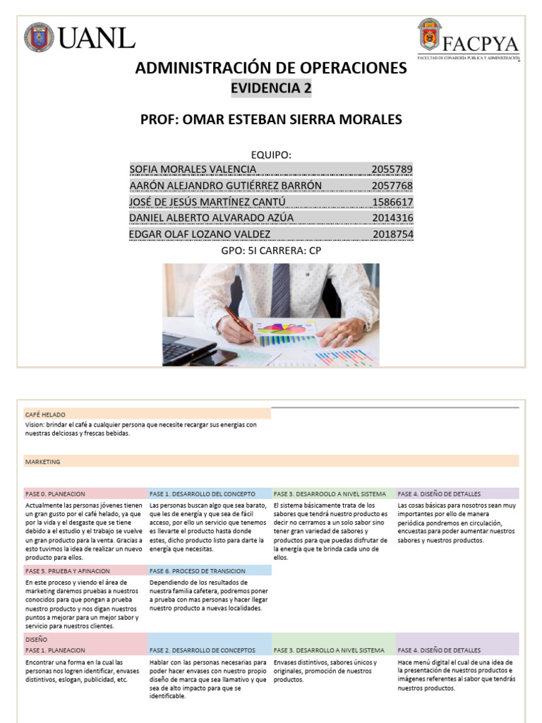 Admoper Ev2 | PDF | Calidad (comercial) | Negocios económicos