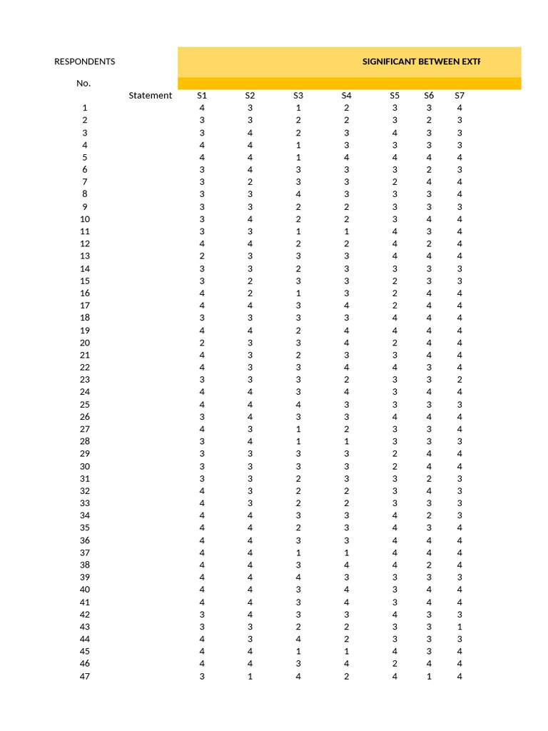 Sample Tally Sheet Group 2 | PDF