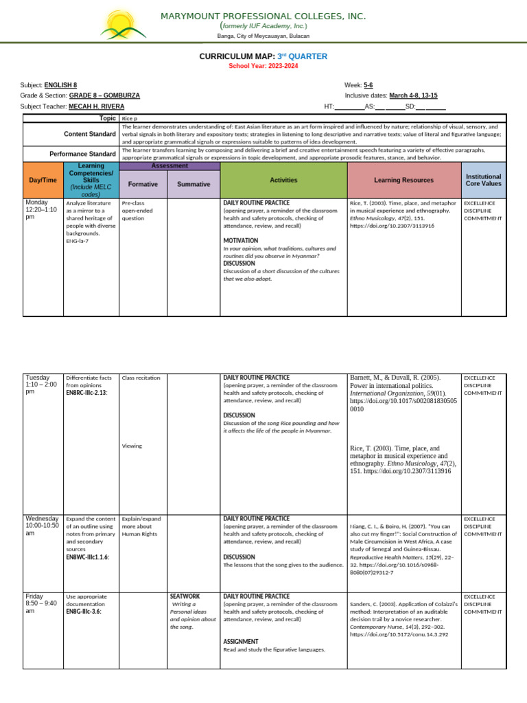 Q3 Week-5 and 6 G8 | PDF | Learning | Human Communication