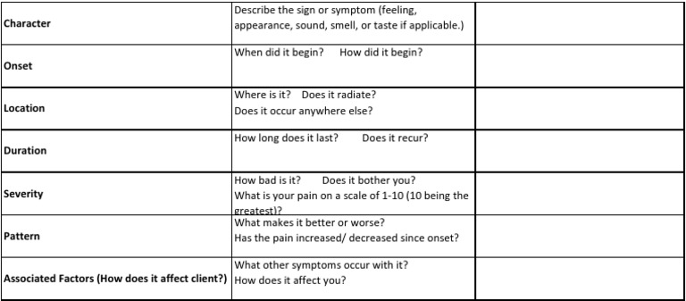 COLDSPA Table (Fits in Word Document) | PDF