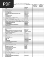 SOP P3K Sekolah: Panduan Lengkap | PDF