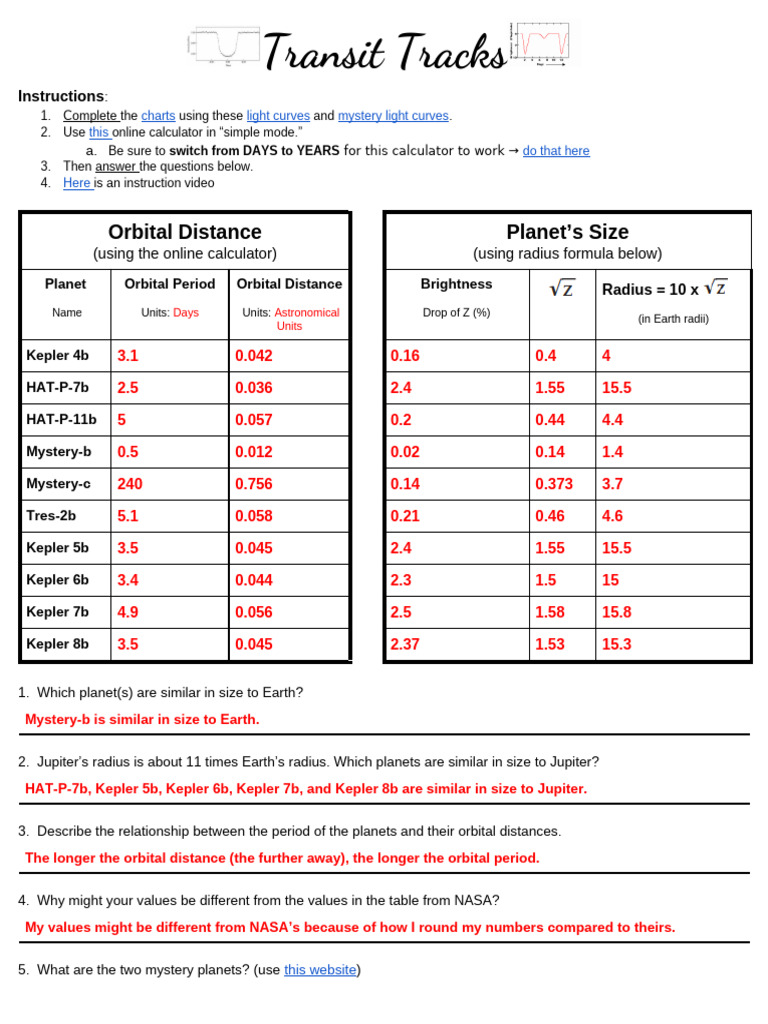 Transit Tracks Complete Version | PDF | Planets | Planetary Science