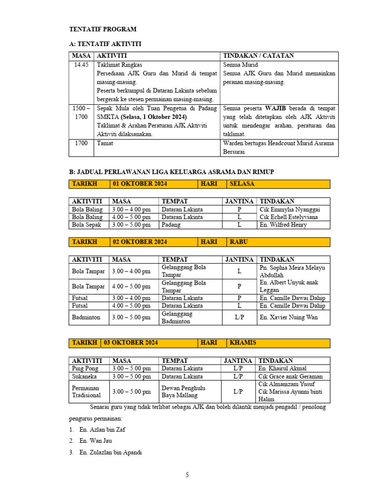Tentatif & Jadual Perlawanan | PDF