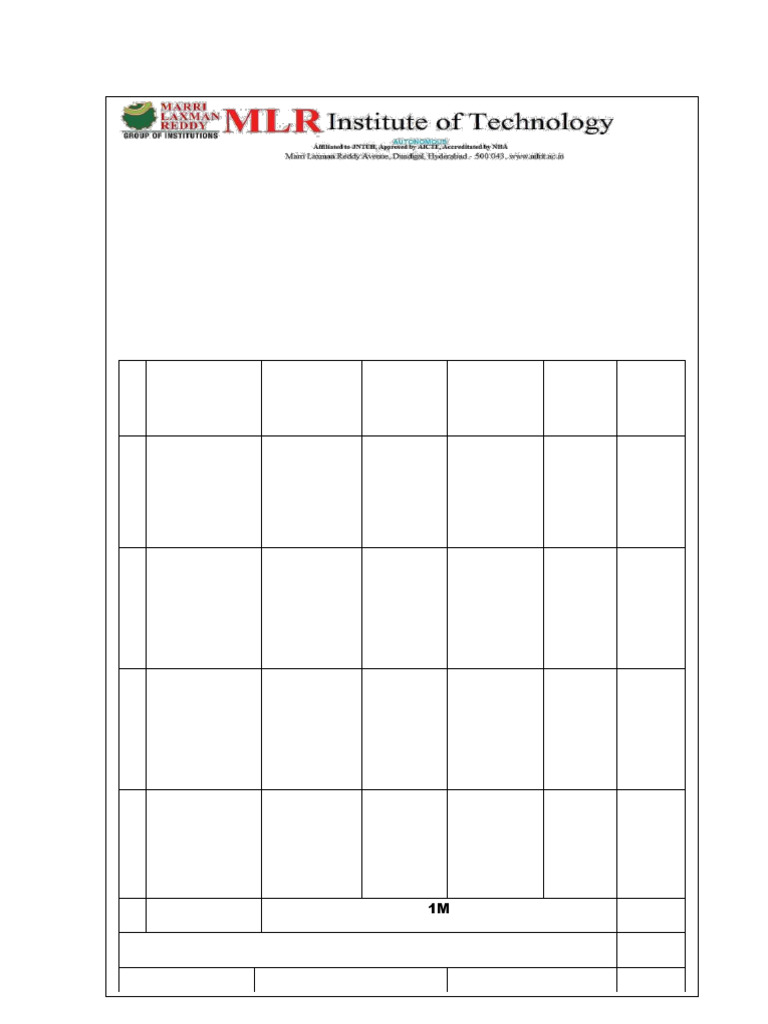 DMML Lab Rubrics | PDF | Computer Programming | Software Engineering