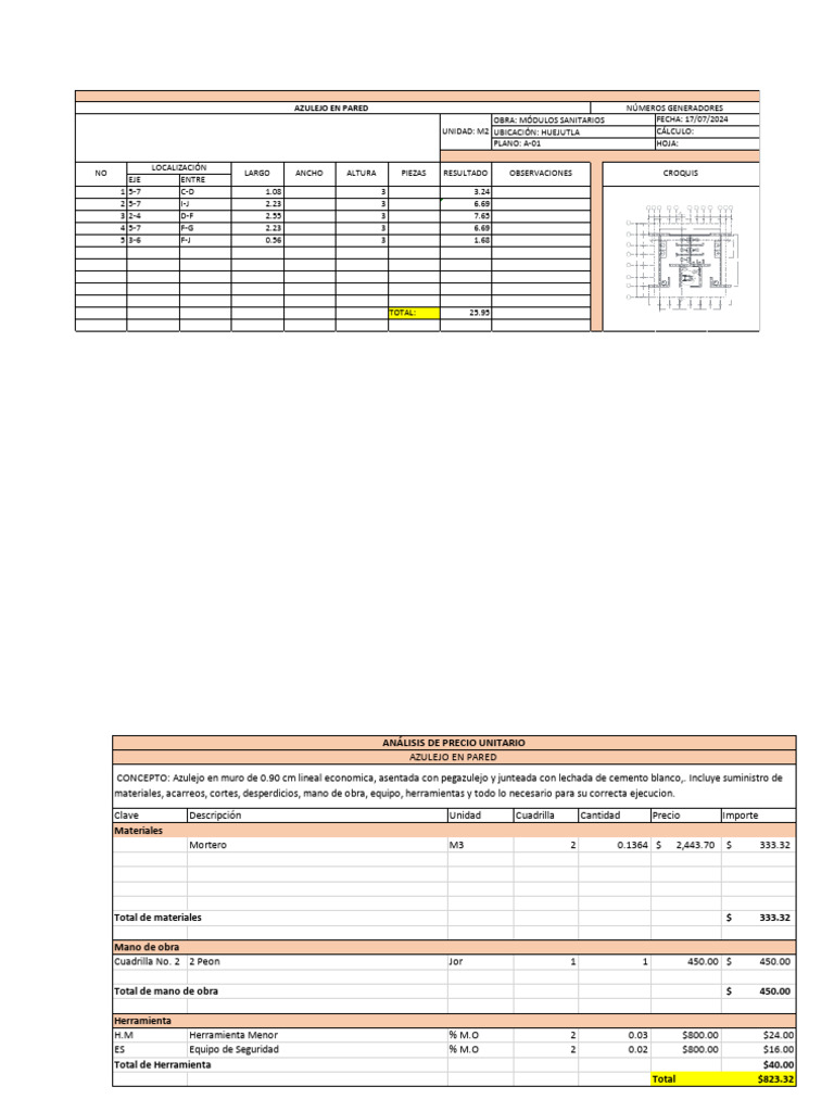 Azulejo en Muro | PDF
