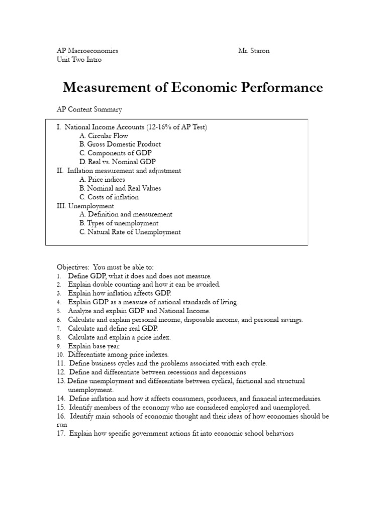 APMacro Unit 2 Intro MEASURES Spr25 | PDF | Gross Domestic Product ...