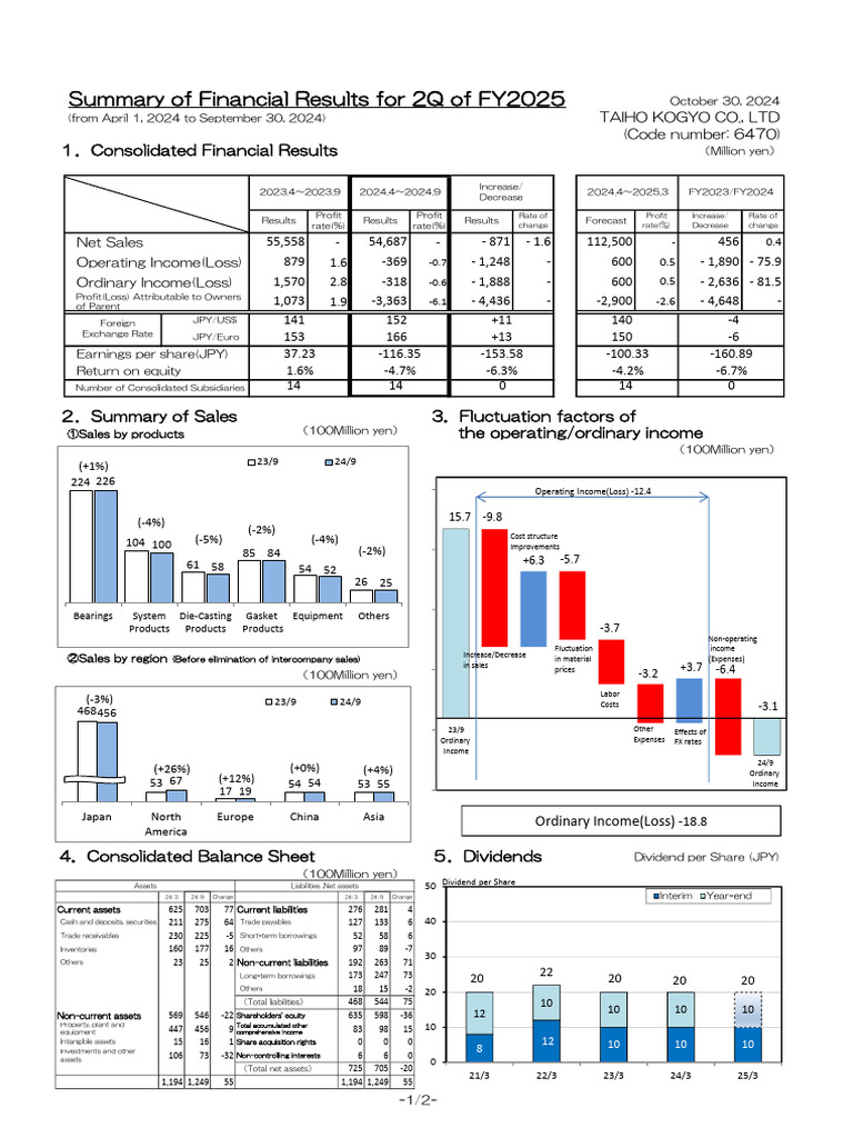 Summary-of-Financial-Results-for-2Q-of-FY2025 | PDF | Expense | Dividend