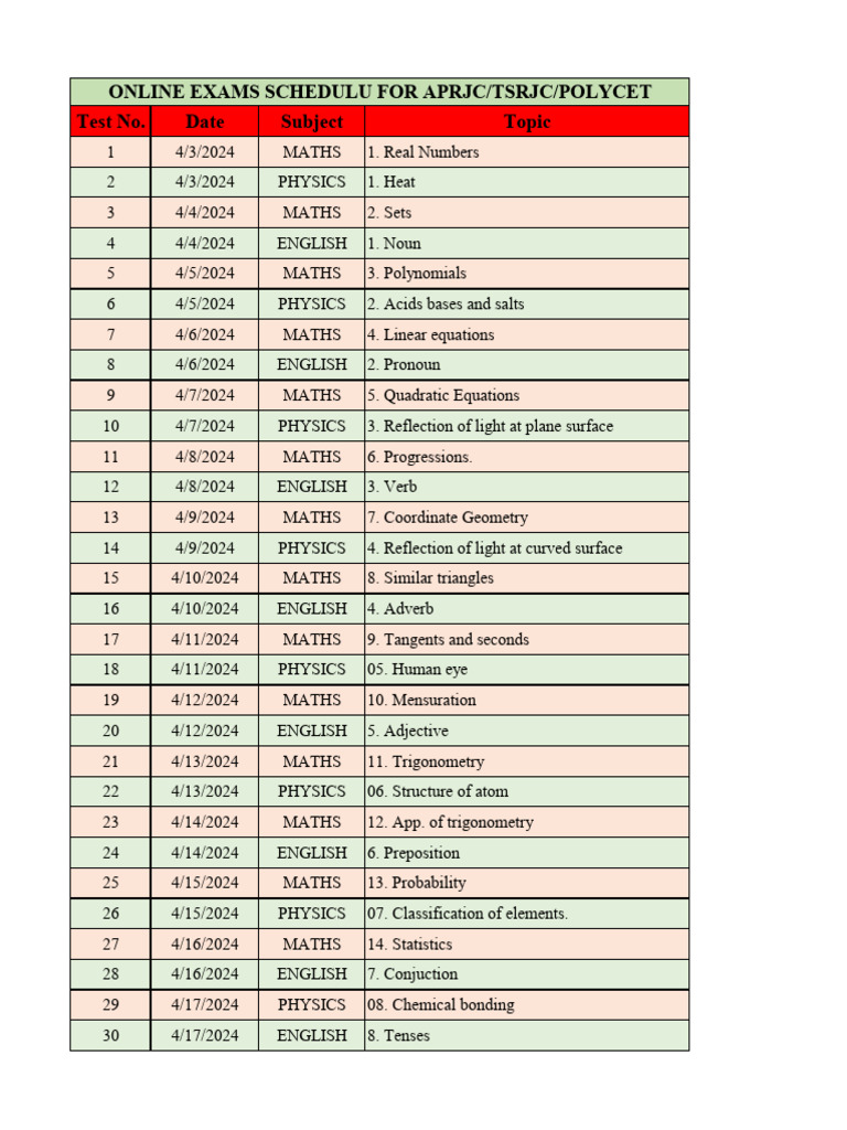 Aprjc or Polycet or Tsrjctest Series Schedule | PDF