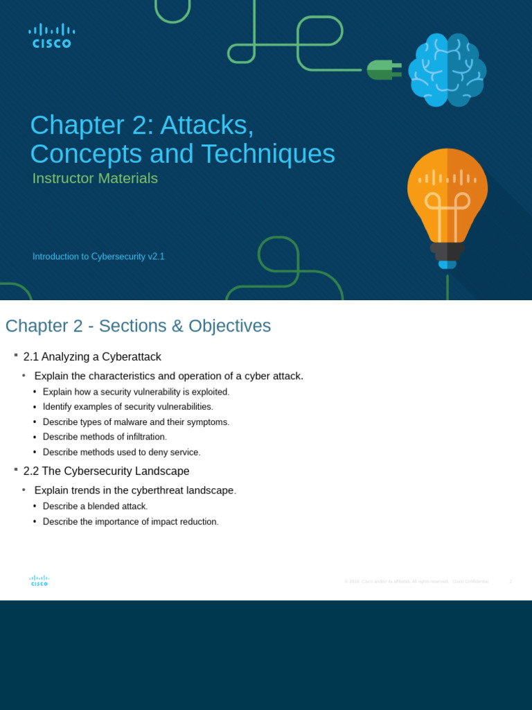 IntroCyberv2.1 Chp2 Instructor Supplemental Material | PDF | Malware | Denial Of Service Attack