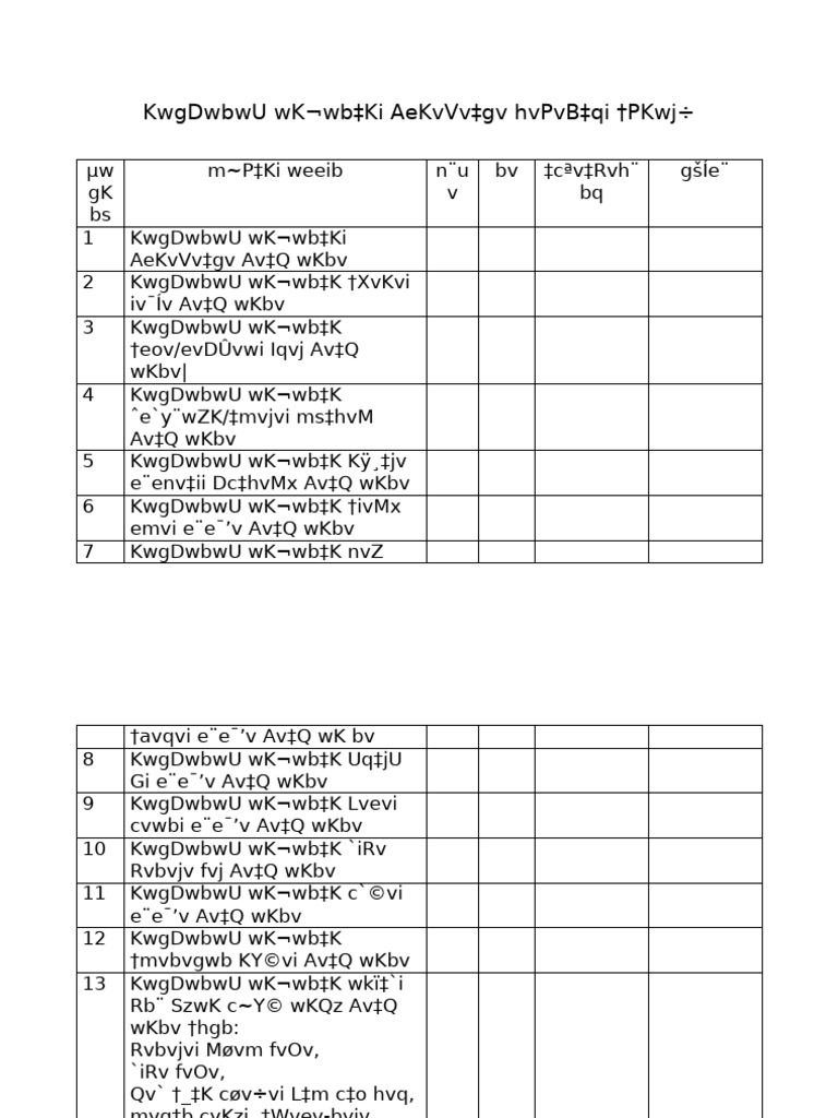 Facility Assessment Checklist For CC | PDF
