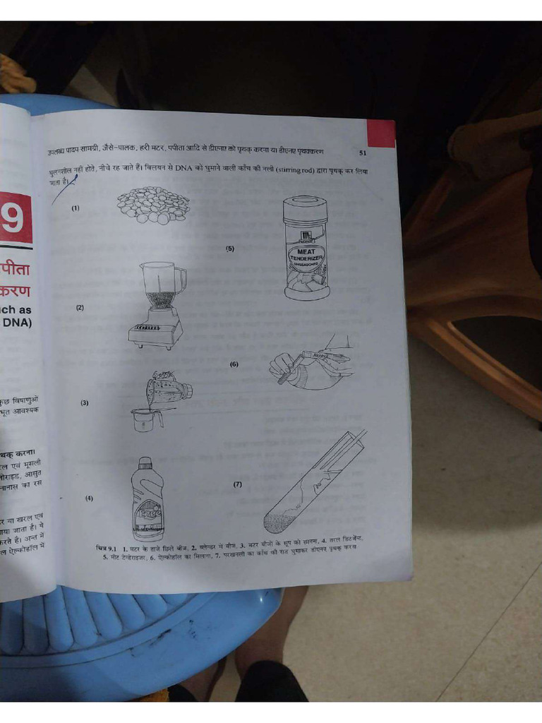 Method of Prep | PDF