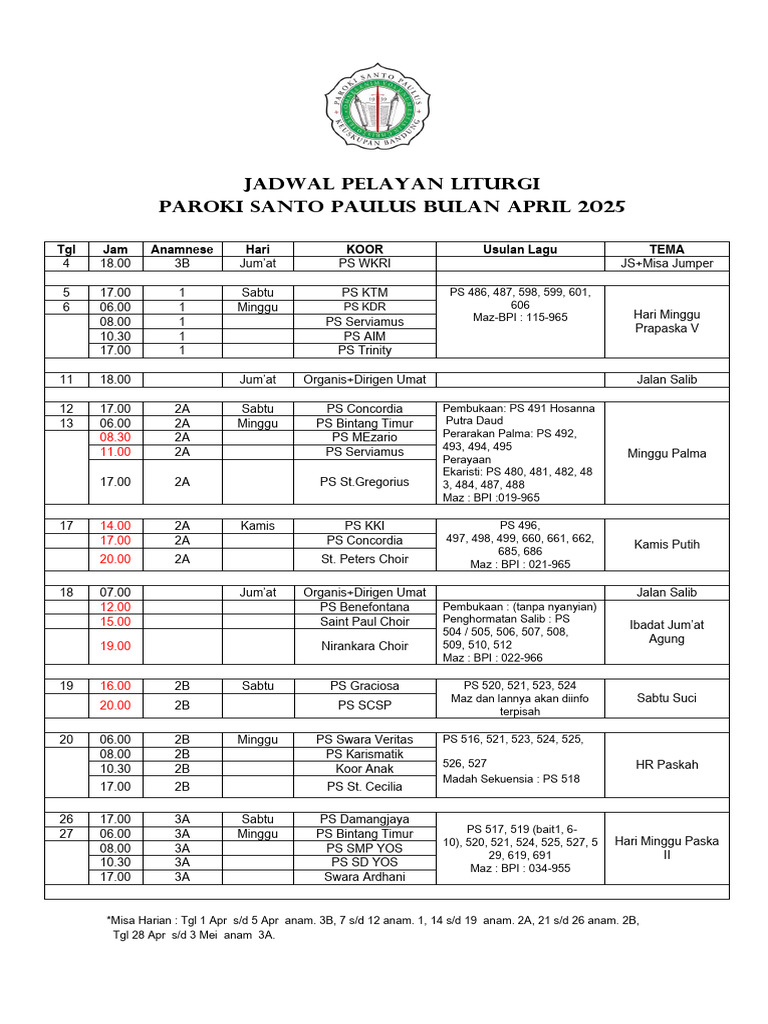 Jadwal Petugas Koor April 2025 | PDF