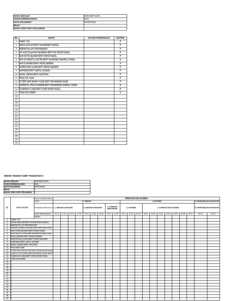 Borang Rekod Transit Tingkatan 5 MATEMATIK 2024 | PDF