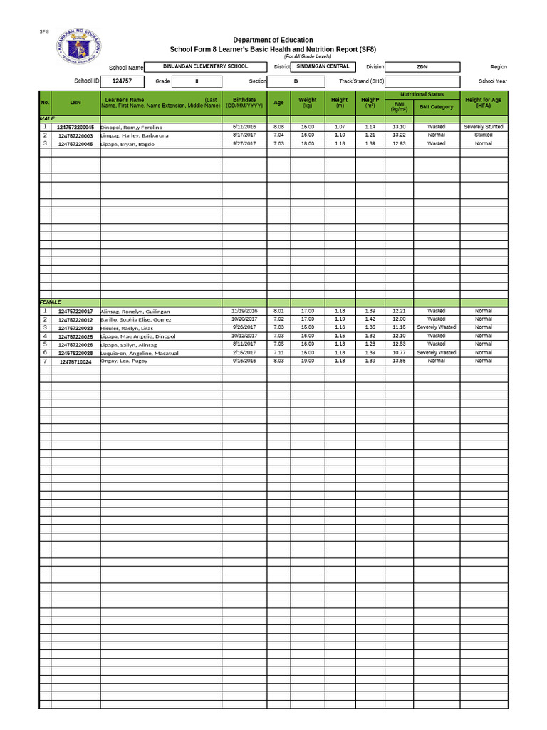 SF8-NUTRITIONAL STATUS MIDLINE - Sagario | PDF | Body Mass Index ...