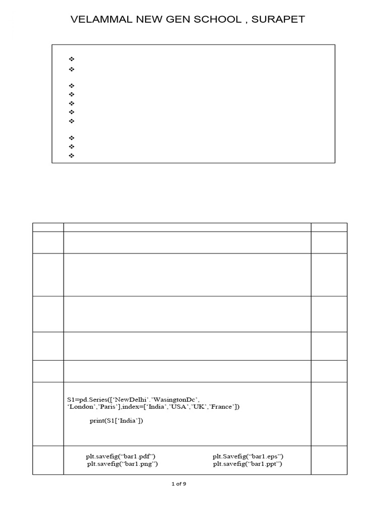 Informatics Practice (065) - Practice Paper-1 - QP | PDF | Sql | Table (Database)