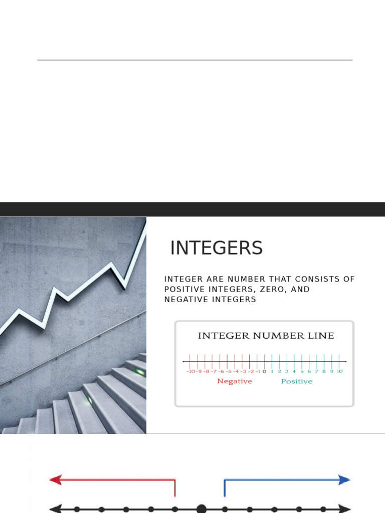 Bab 1 Integers | PDF