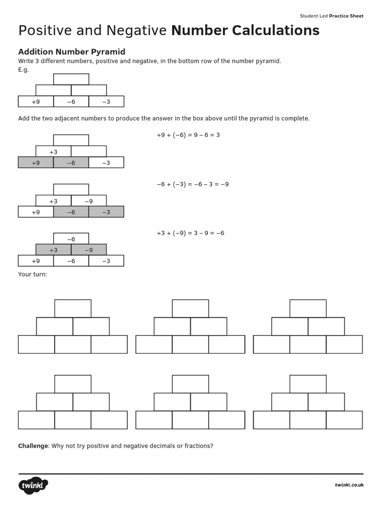 T3 M 060 Student Led Practice Sheet Positive and Negative Number ...