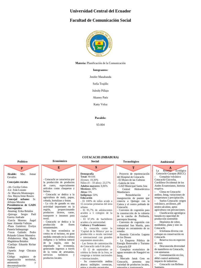 Cotacachi Doc Oficial | PDF | Sustentabilidad | Turismo