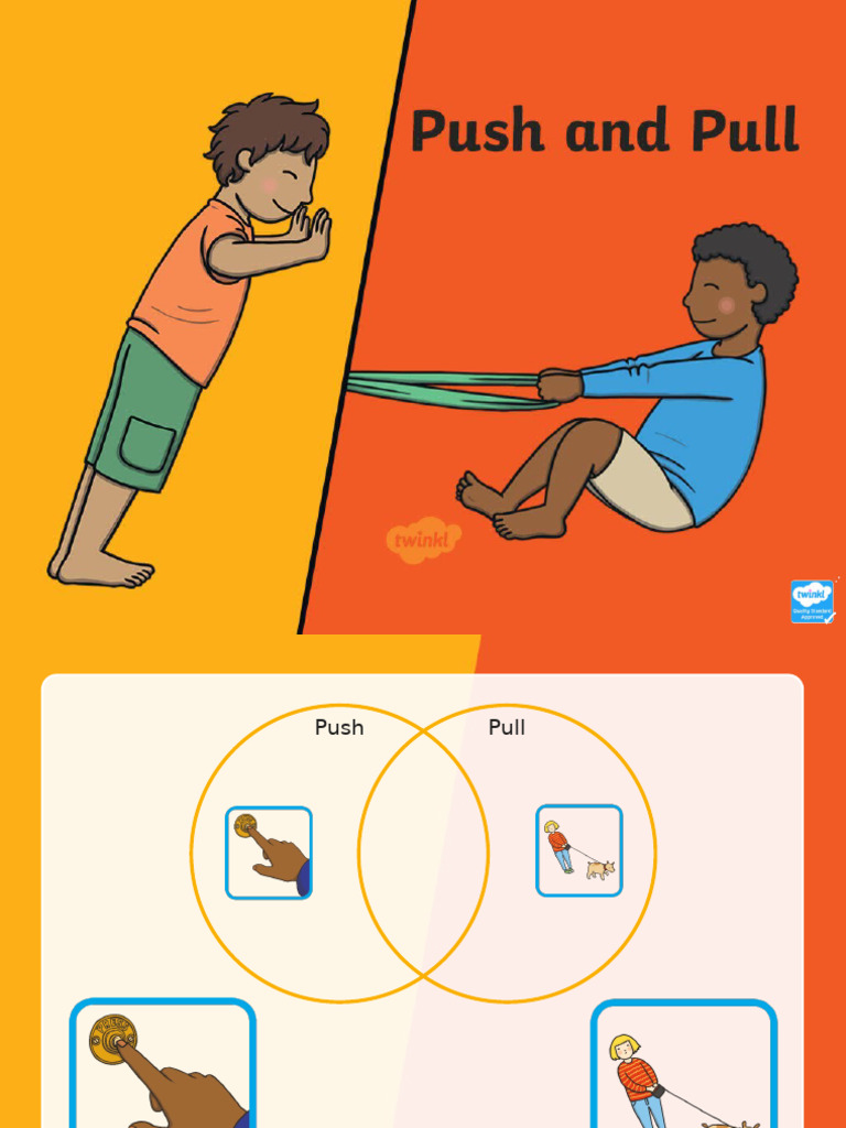 T TP 708 Push and Pull Powerpoint Ver 2 | PDF