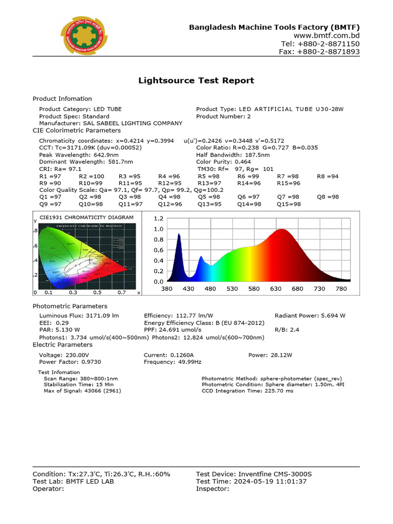 LED Tube Test Report - BMTF | PDF | Light | Electromagnetic Radiation