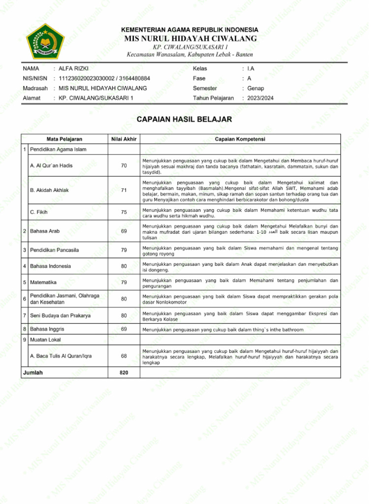 Rdm Alfa Rizki | PDF