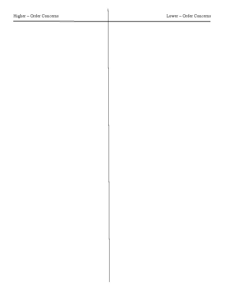 Understanding Higher and Lower Order Concerns | PDF