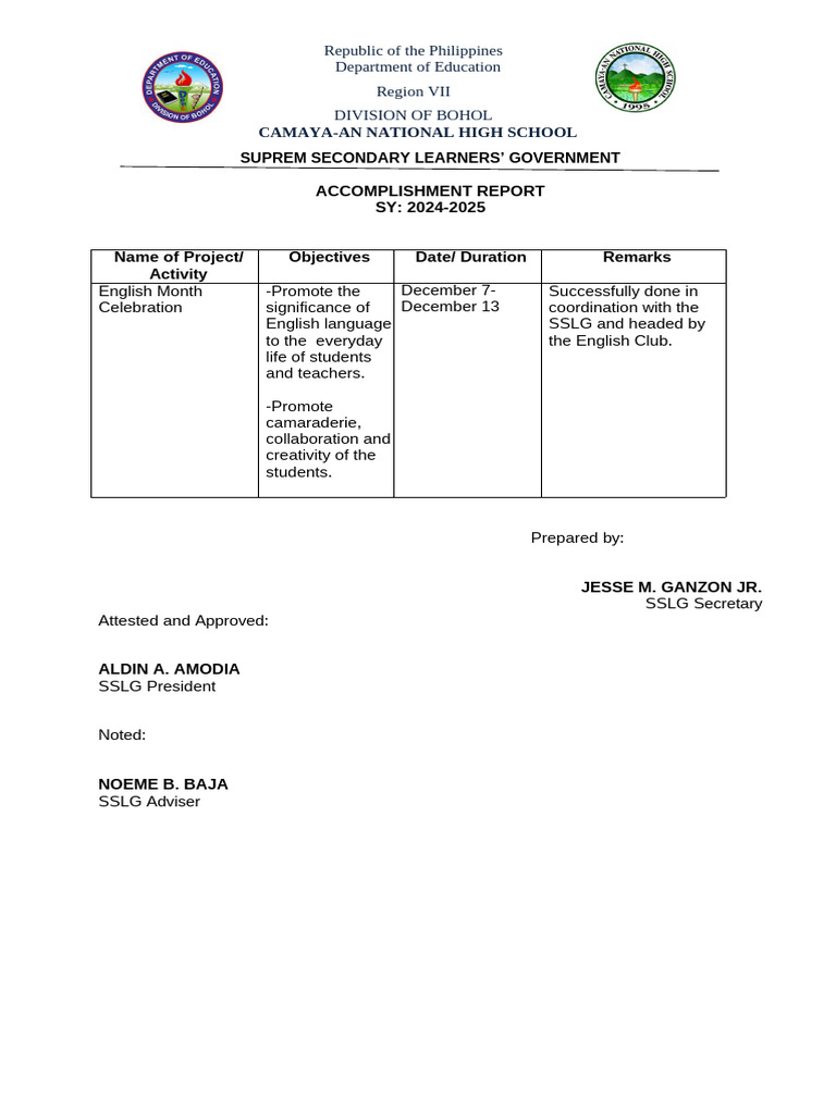 ssg-accomplishment-report (1) | PDF