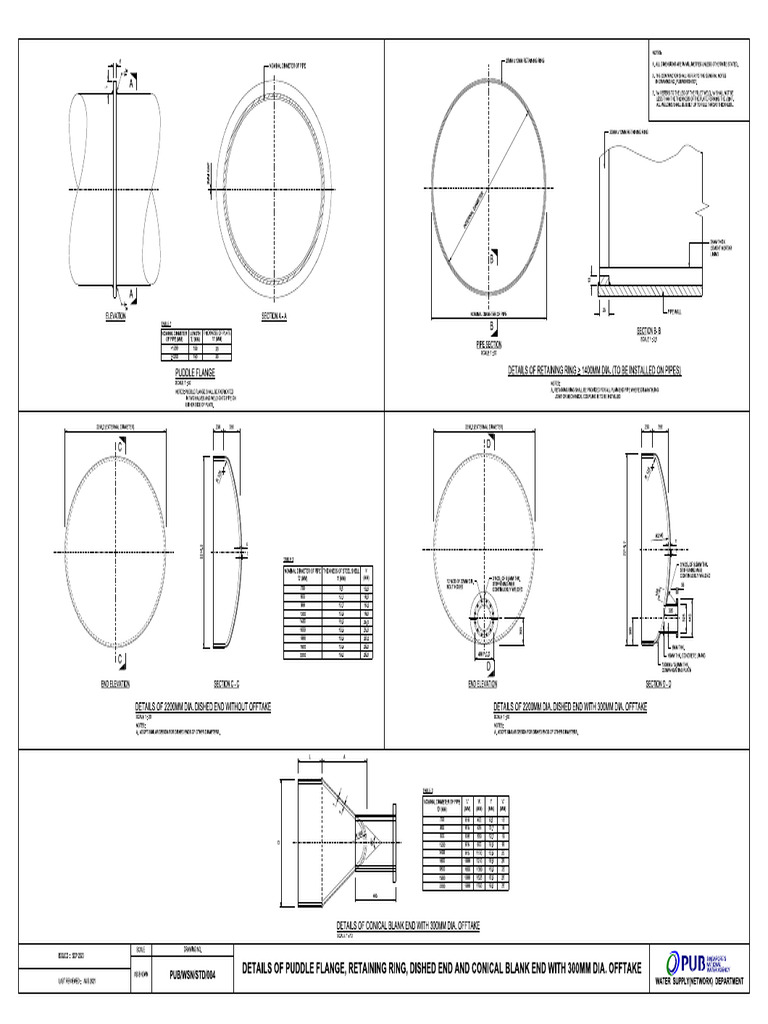 PUB-WSN-STD-004 | PDF