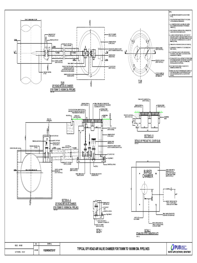 Pub WSN STD 107 | PDF