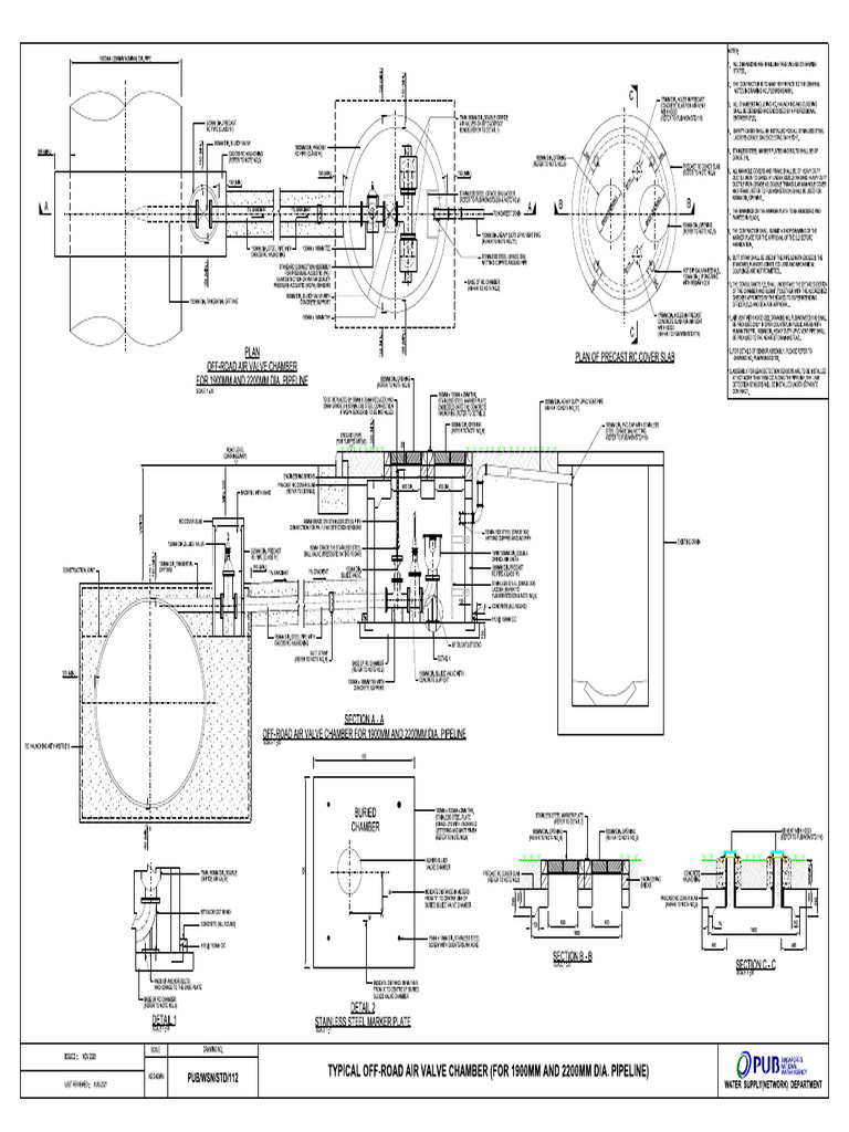 Pub WSN STD 112 | PDF