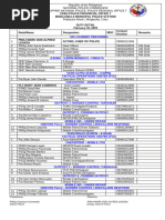 Assumption To Duty Sample | PDF