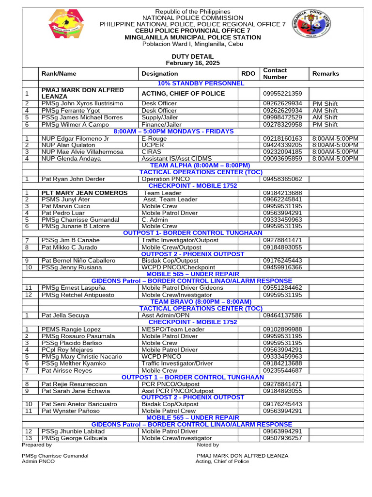 Duty Detail Order for February 2025 | PDF | Law Enforcement | Crime ...
