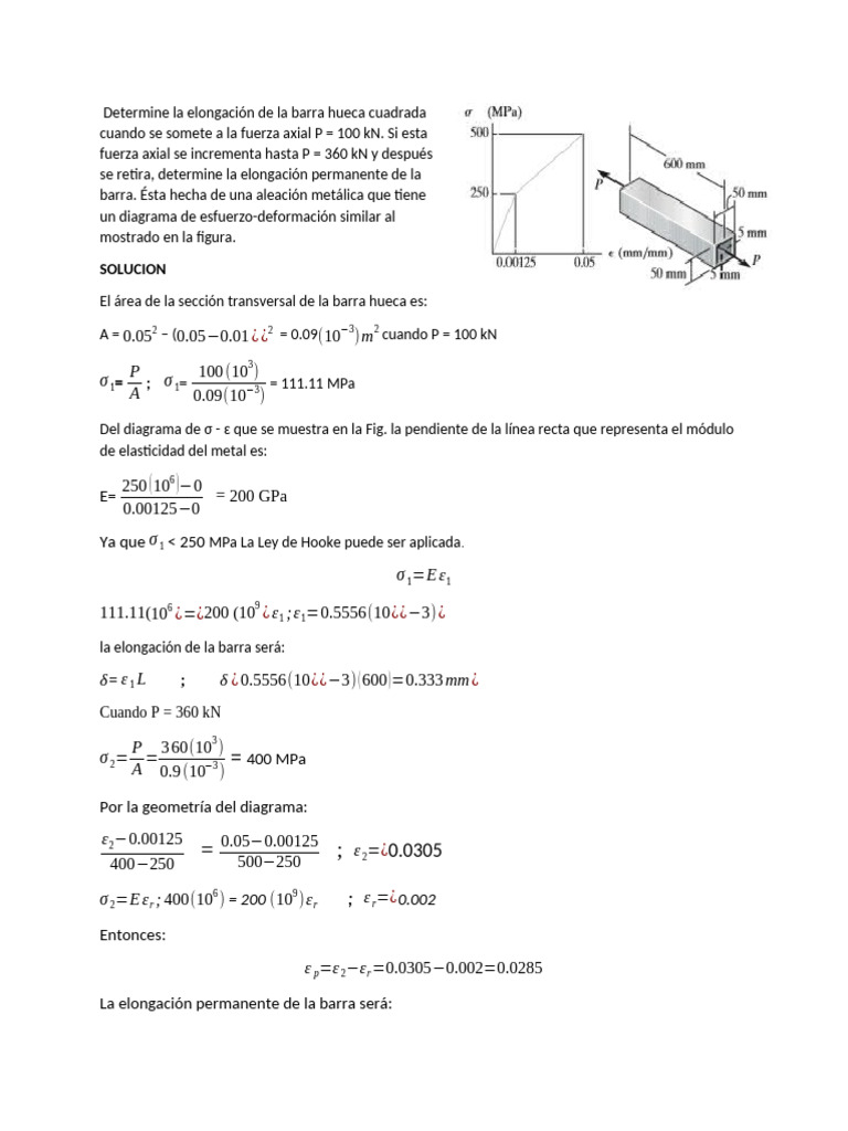 Determine La Elongación de La Barra Hueca Cuadrada Cuando Se Somete A ...
