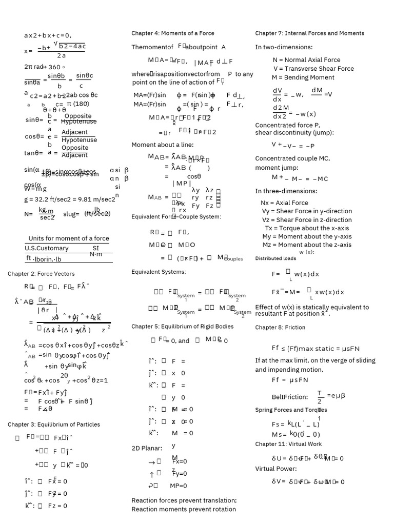 Statics Equation Sheet PDF | PDF | Force | Mechanics